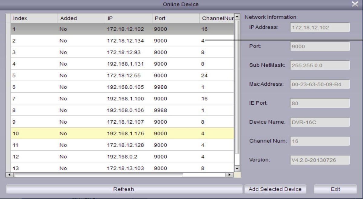 Gamut Surveillance Client Guide - DVRCMS.Com