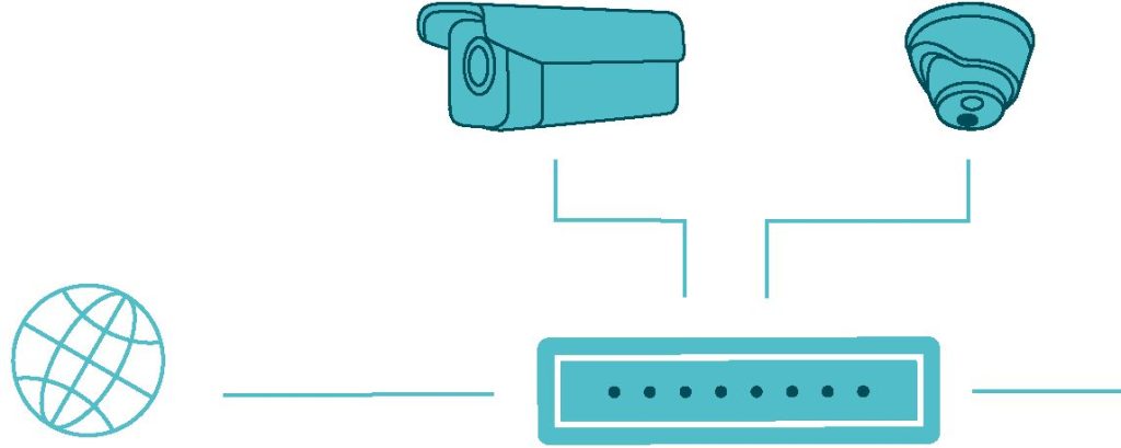 VIGI Security Manager Setup Guide - DVRCMS.Com