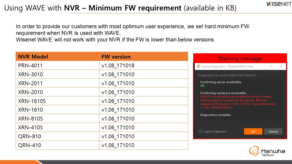 Wisenet WAVE User Guide - DVRCMS.Com