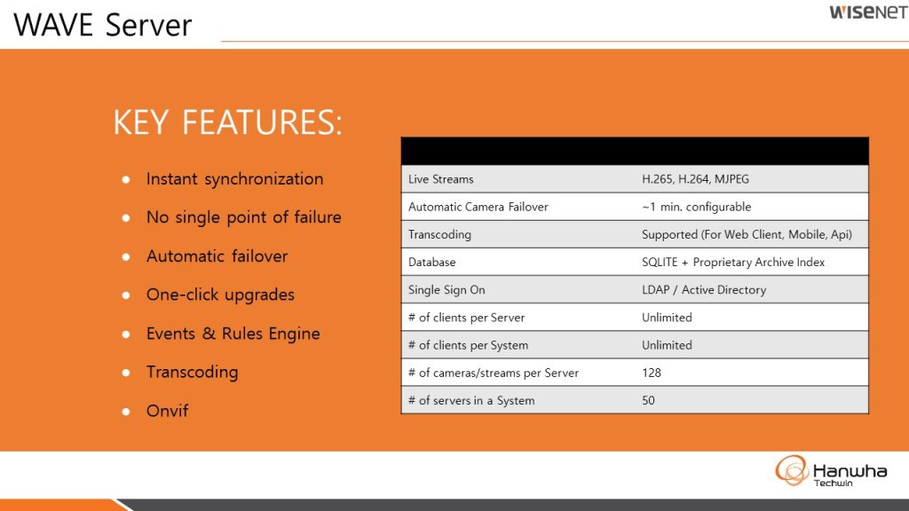 Wisenet WAVE User Guide - DVRCMS.Com