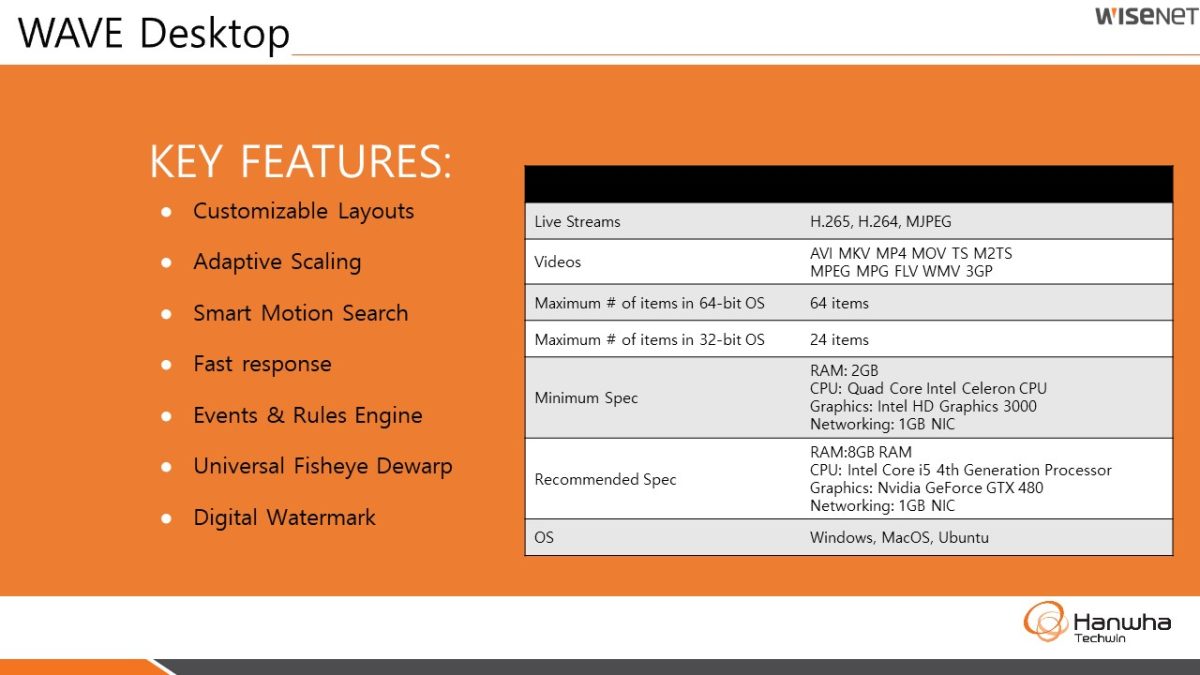 Wisenet WAVE User Guide - DVRCMS.Com
