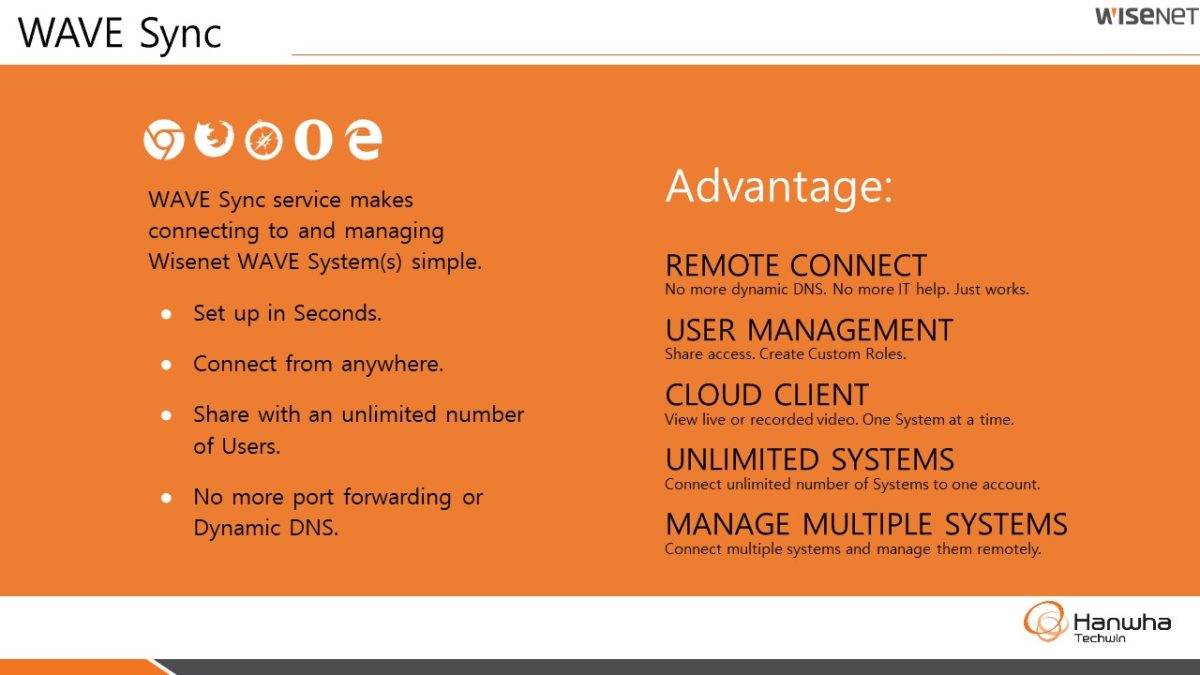 Wisenet WAVE User Guide - DVRCMS.Com