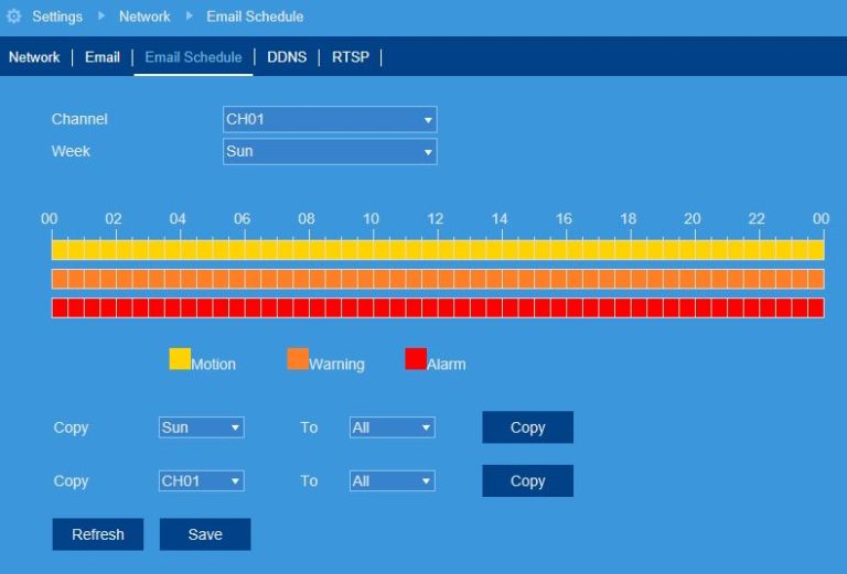 FLIR Client 12 Software Setup Guide - DVRCMS.Com